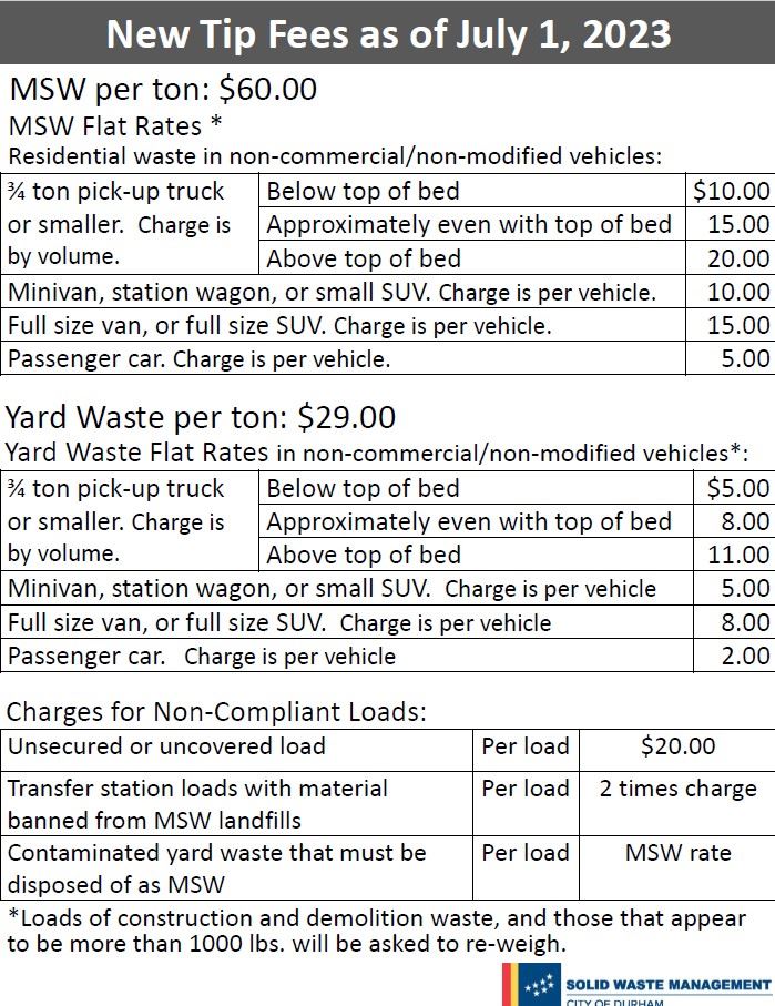 Waste Disposal & Recycling Center - Remote Reporter Usa